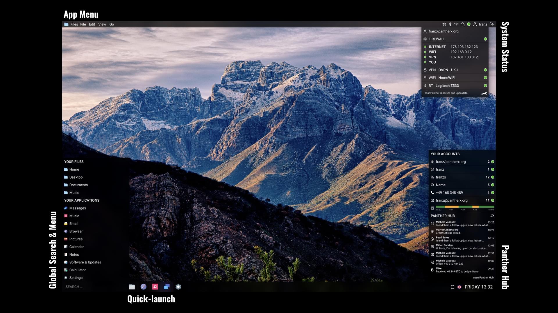PantherX Central Management | PantherX Operating System